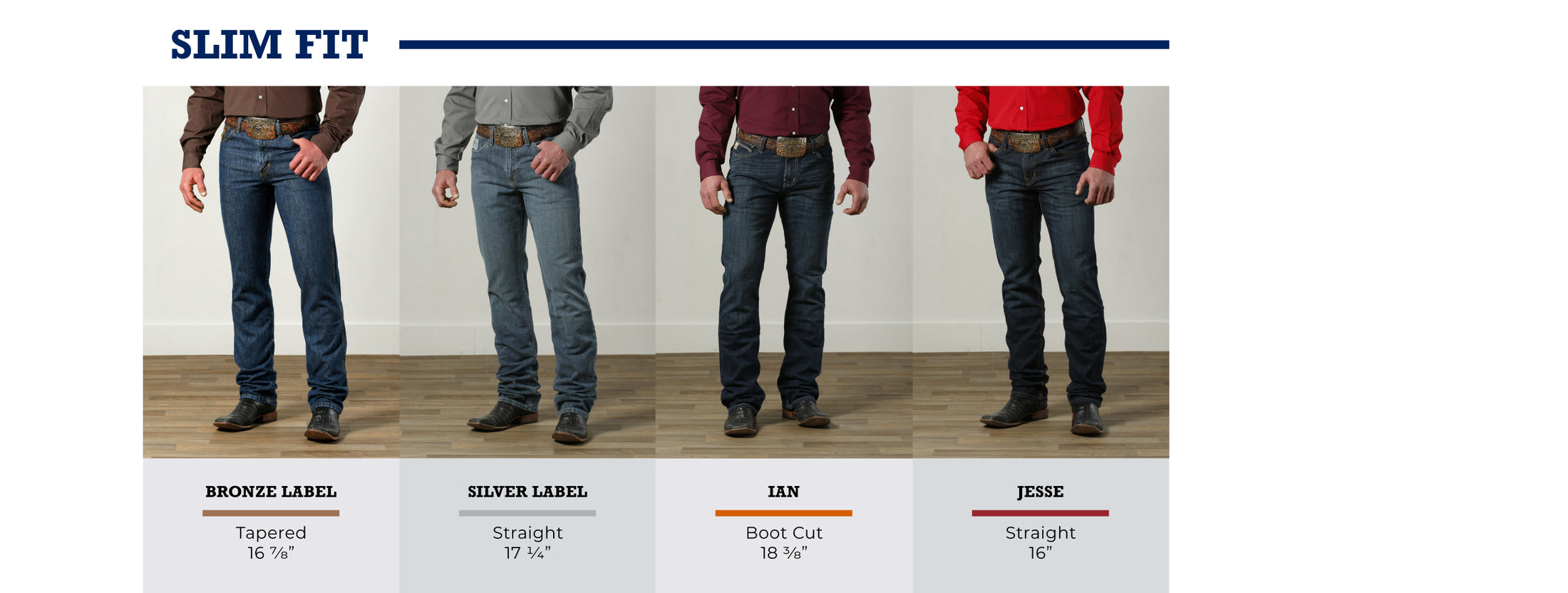 Men's Fit Guide